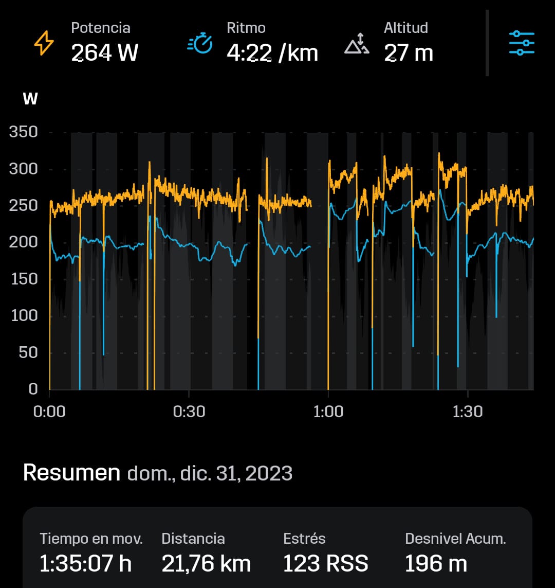 Potenciómetro Running: herramienta revolucionaria runner
